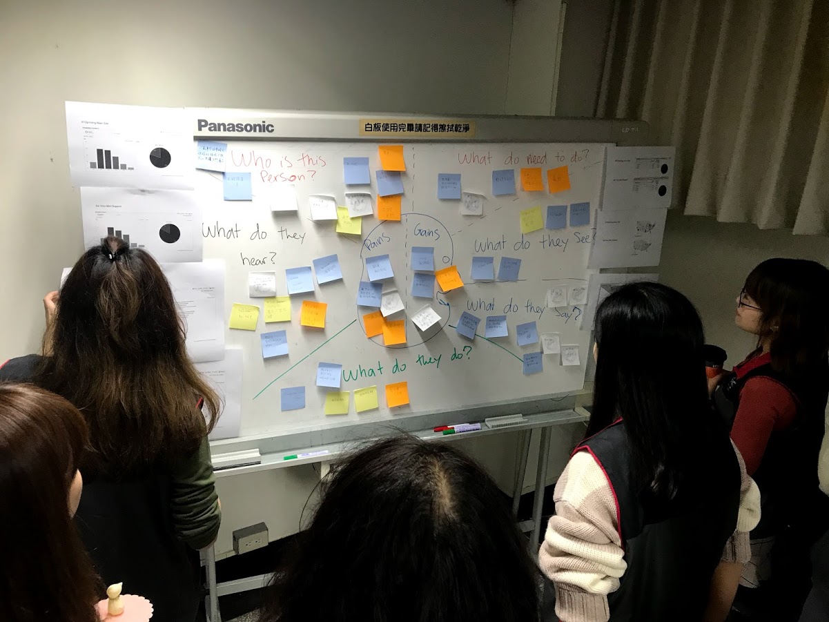 Duncan Gibb Portfolio